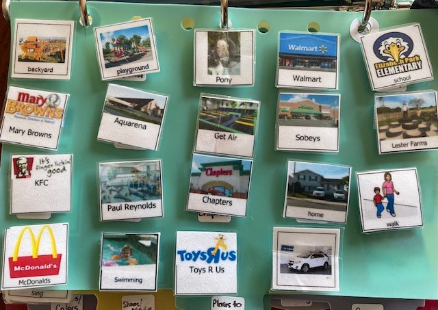 From PECS to Proloque2Go and Everything in Between (Part 1) – More Than ...